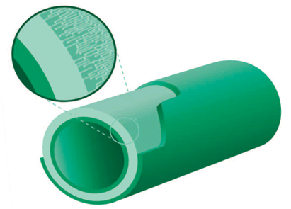 TECHNOLOGY • Engineers • Pestan North America