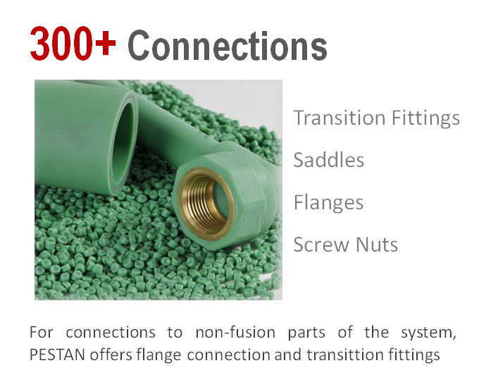 Pestan North AmericaPestan North America | Pestan Polypropylene Pipe