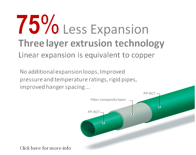 Pestan North AmericaPestan North America | Pestan Polypropylene Pipe